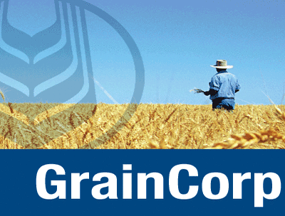 GrainCorp H1 profit down 32.4 per cent - Inside FMCG