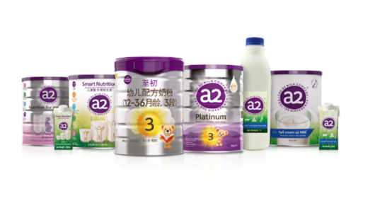 A2 Milk deepens China ties to grow English-label formula sales - Inside ...